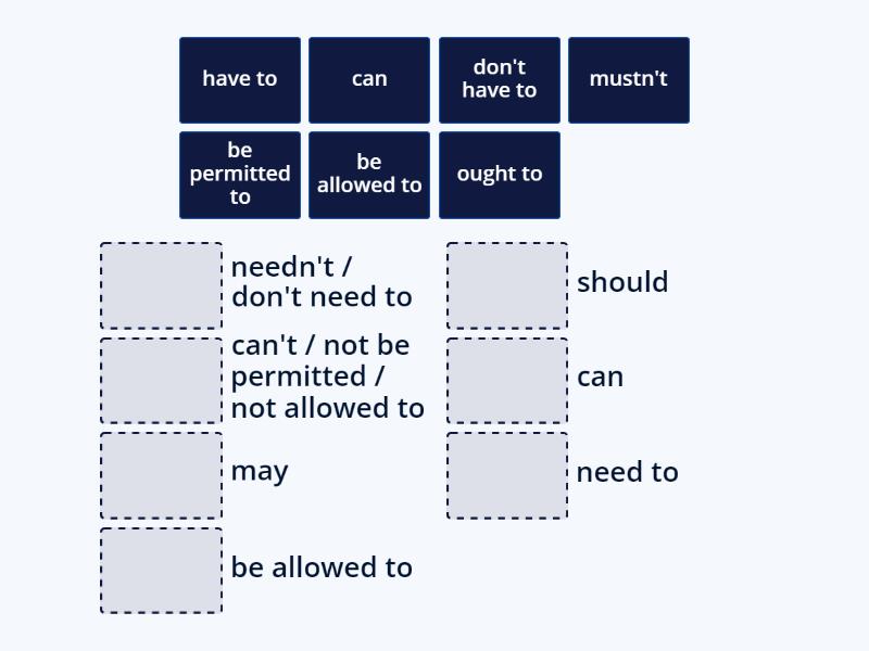 UNIT 07 p. 69 obligation. necessity. permission. prohibition. lack of ...