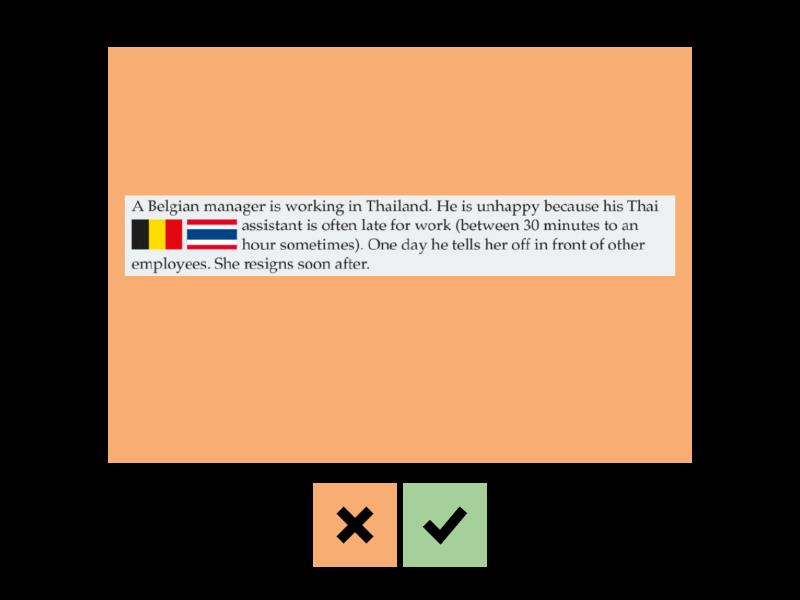 Cultural differences in business - Flash cards