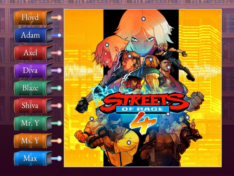 SoR 4 - Labelled diagram