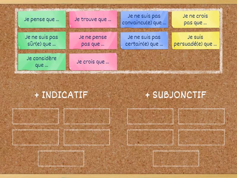Donner son opinion : indicatif ou subjonctif ? - Group sort