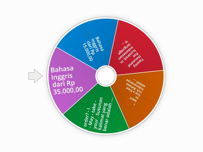 bola putar - Spin the wheel