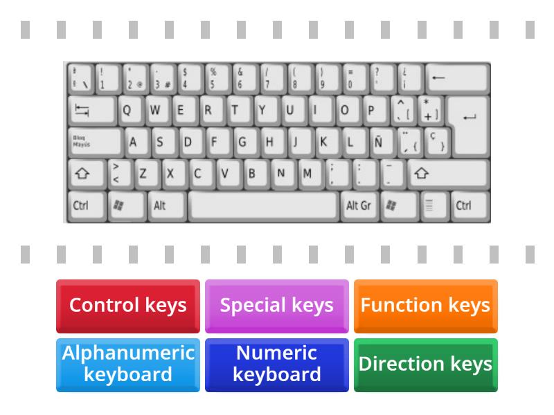 KEYBOARD PARTS - Find the match