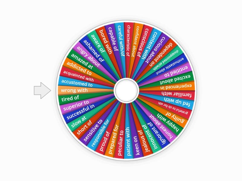 Adjective + preposition ENA6 - Rueda aleatoria