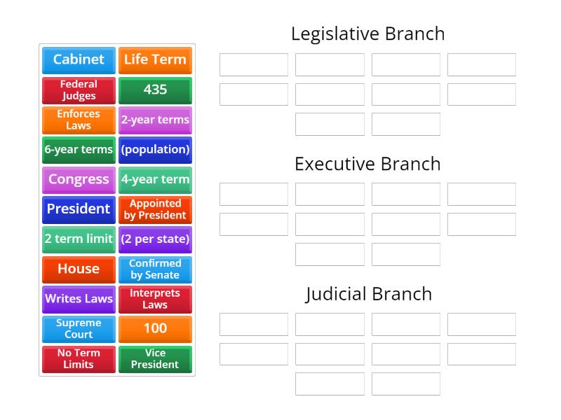 3 Branches of Government - Group sort