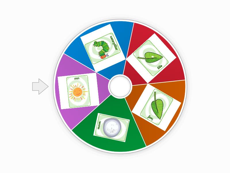 The VHC Random Wheel I (moon, leaf, egg, sun, caterpillar) - Rueda ...