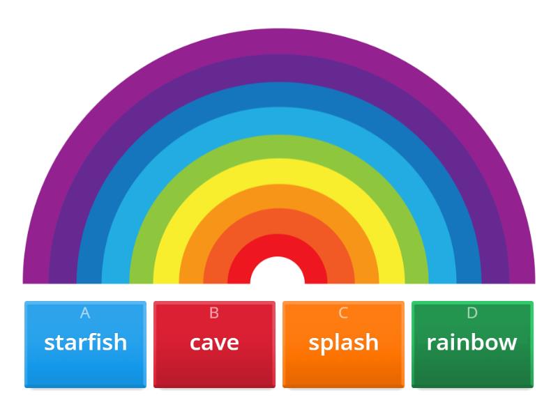 Rainbow fish vocabulary - Quiz