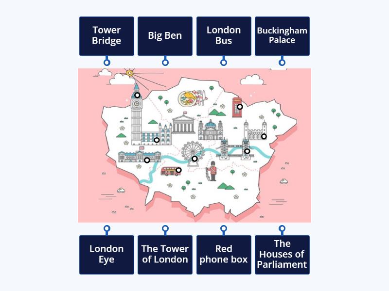 Map of London - Labelled diagram