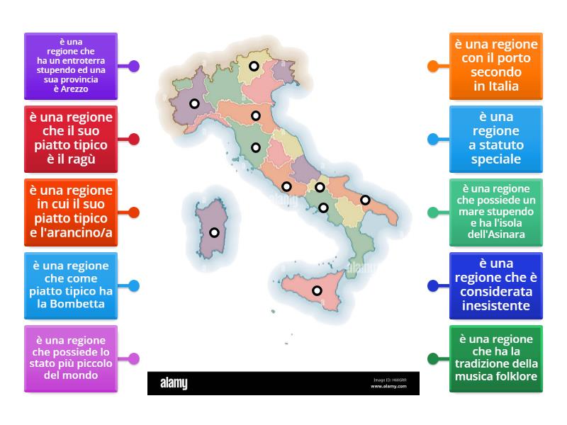 LE REGIONI D'ITALIA - Labelled diagram