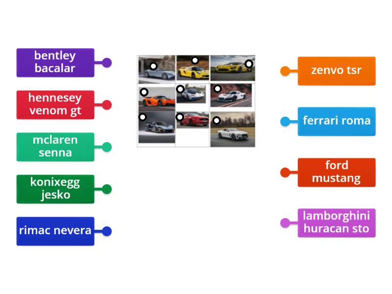 supercars - Labelled diagram