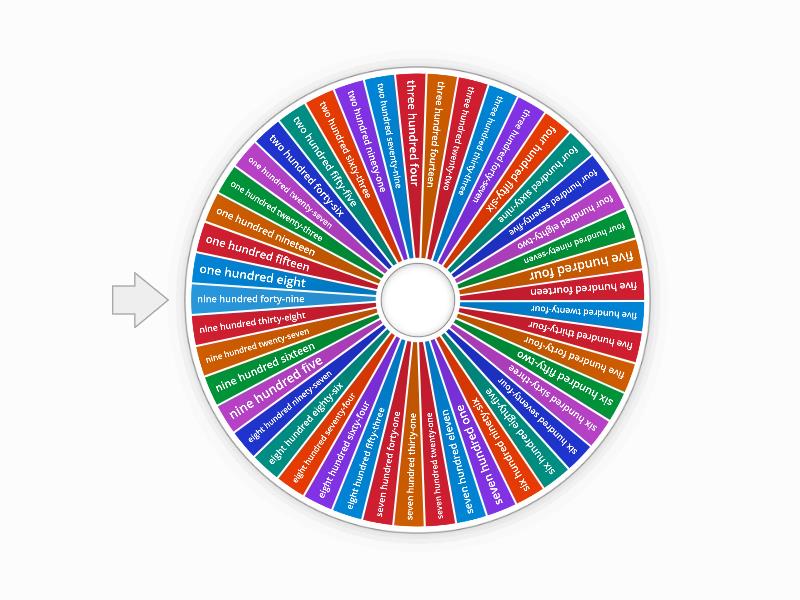 Writing numbers in numerals. - Spin the wheel