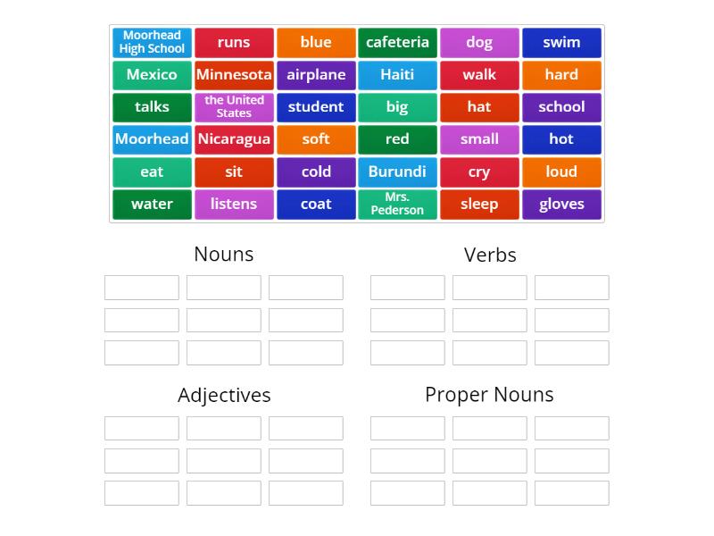 Nouns, Verbs, Adjectives, Proper Nouns - Group sort