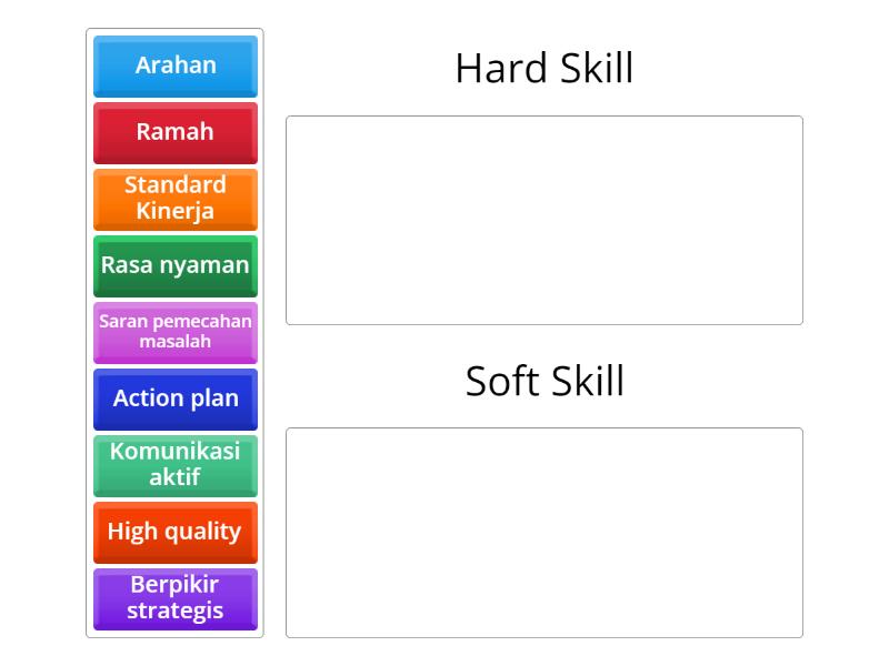 Hard skill vs soft skill - Categorize