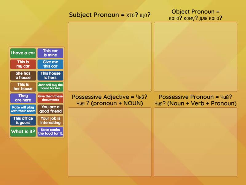 Pronouns - Categorize