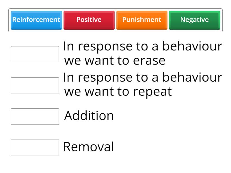 Operant Conditioning - Match up