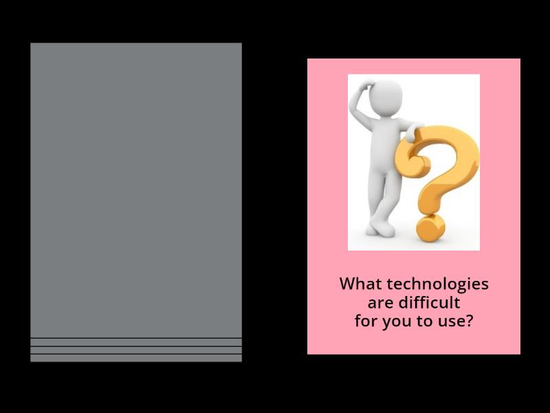 6. Technologies - Speaking cards