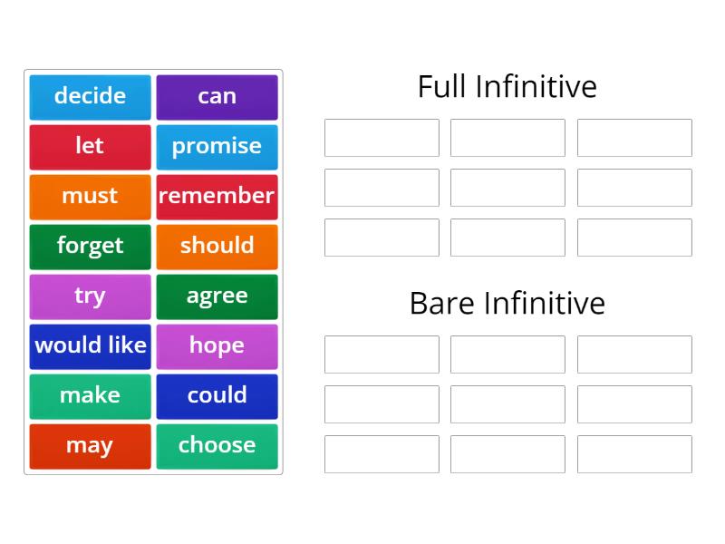 Full Infinitive or Bare Infinitive? - Group sort