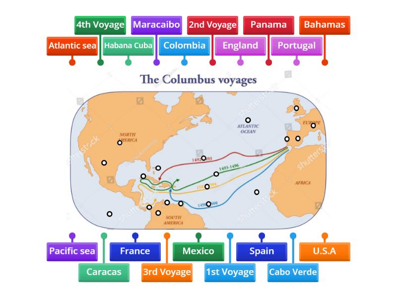 726 COLOMBUS VOYAGES - Labelled diagram