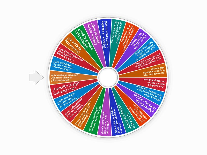 Ruleta aleatoria didáctica Tarea 4- Curso de aprendizaje. Fortalecimiento de los estilos de ...