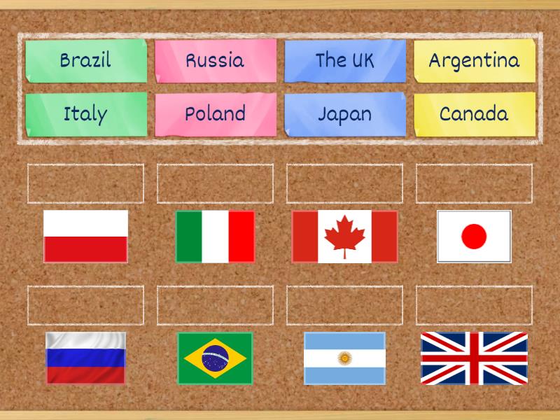 Roadmap A2 countries - Match up