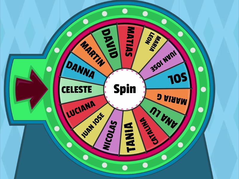 face - Spin the wheel