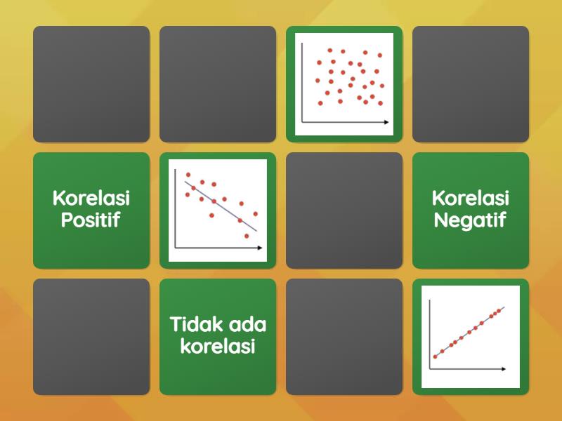 APERSEPSI KORELASI - Matching pairs