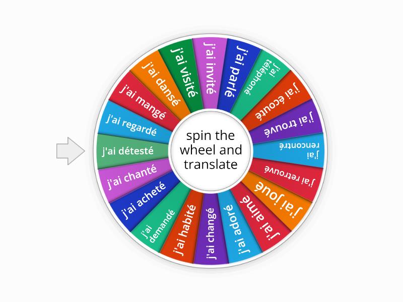 perfect tense ER VERBS - Spin the wheel