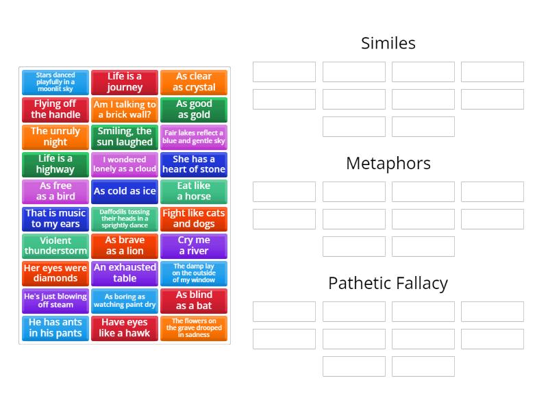 Similes, Metaphors & Pathetic Fallacy - Group sort