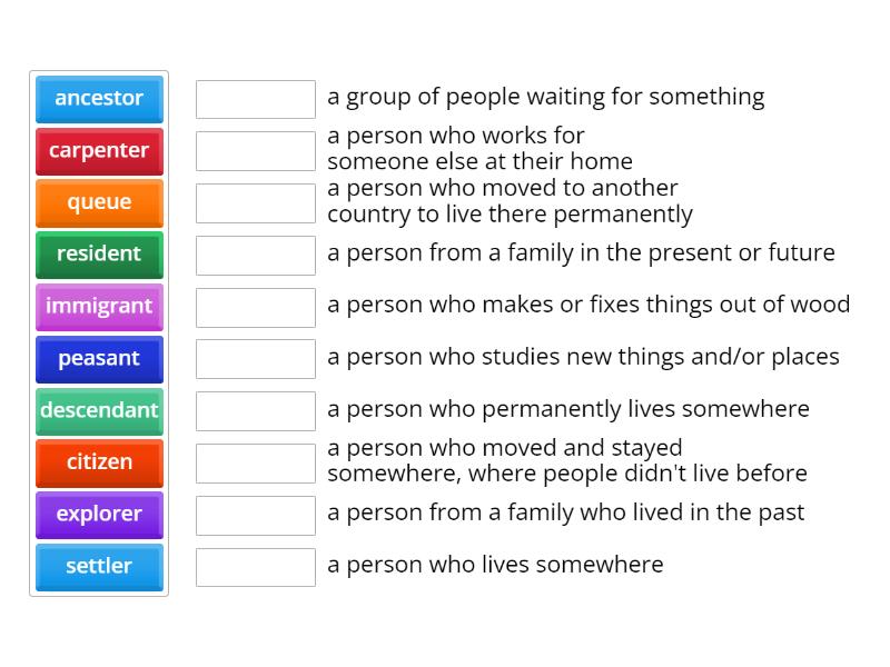Units 1-6 Navigate B2 Part 2 find the synonyms - Match up