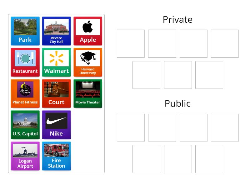 Public vs. Private (2) - Group sort