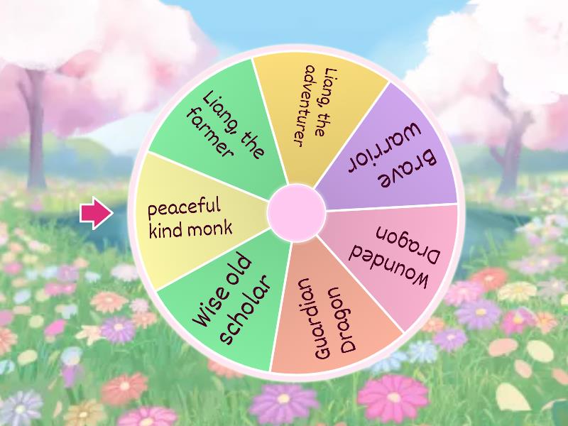 Spin a character - Spin the wheel