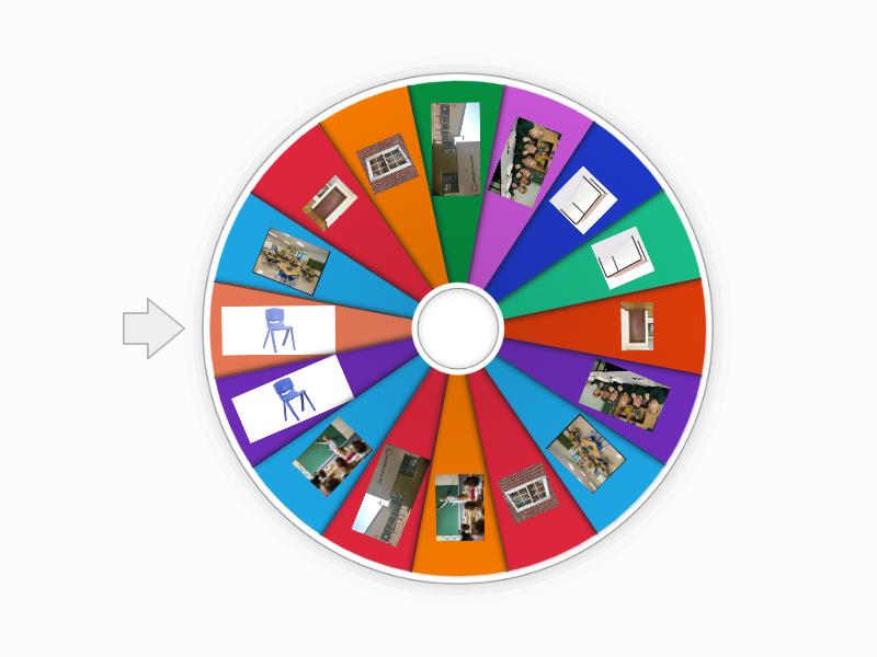 Esl 1st-2nd grade school lesson 1 - Random wheel