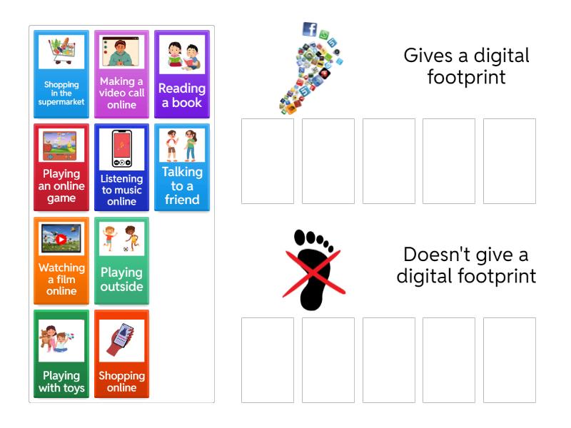 Digital footprint - Group sort