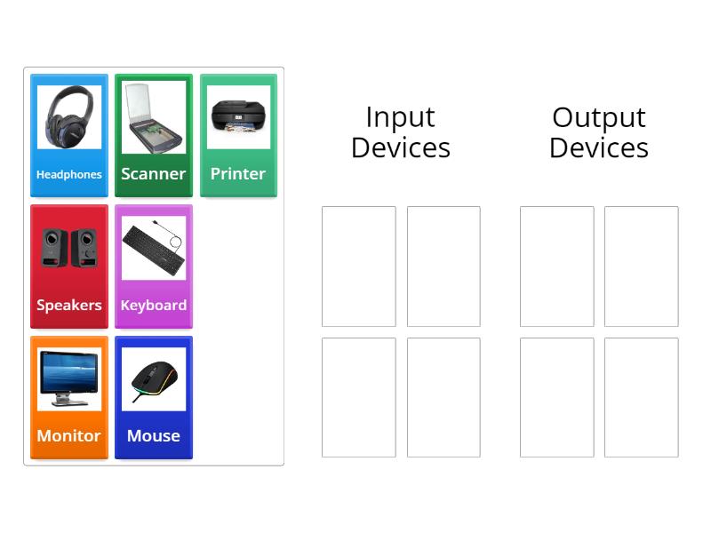 Actinity2:Input and Output Devices - Group sort