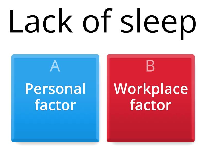 Each of these factors can affect well-being. Label them as Personal ...