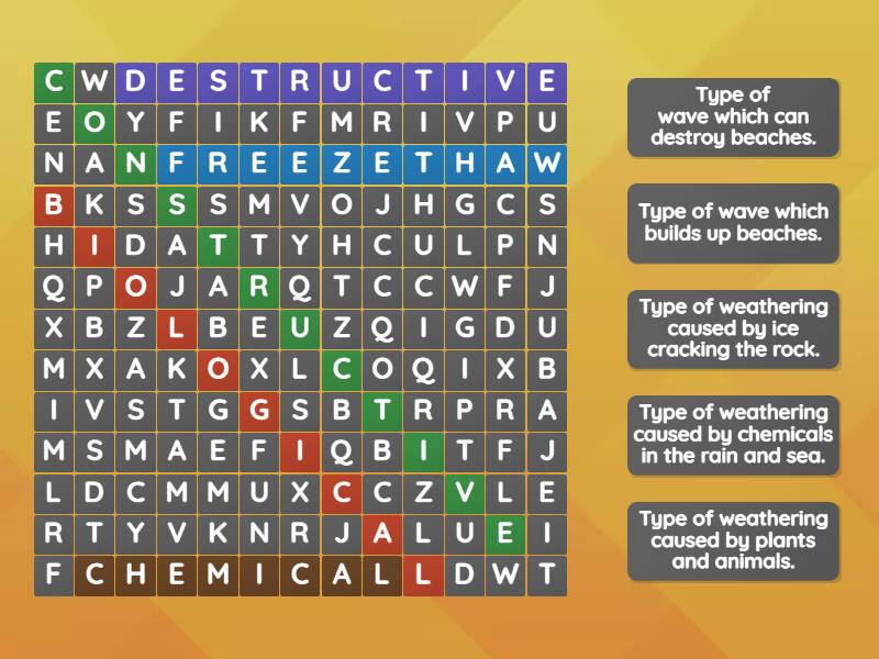 Weathering - Wordsearch