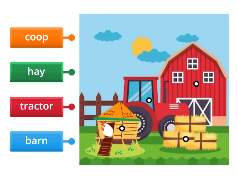 Farm Labelling - Labelled diagram