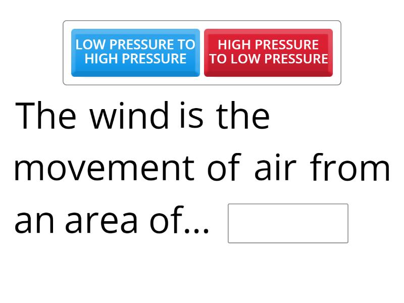 WIND POWER - Complete the sentence