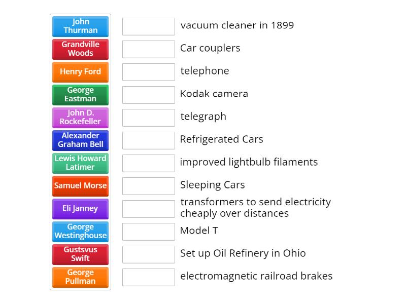 Inventors and Inventions - Match up