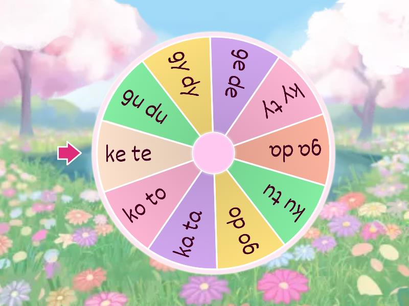 ky ty sylaby - Spin the wheel