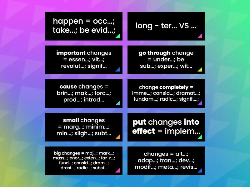 map changes_synonyms - Flip tiles