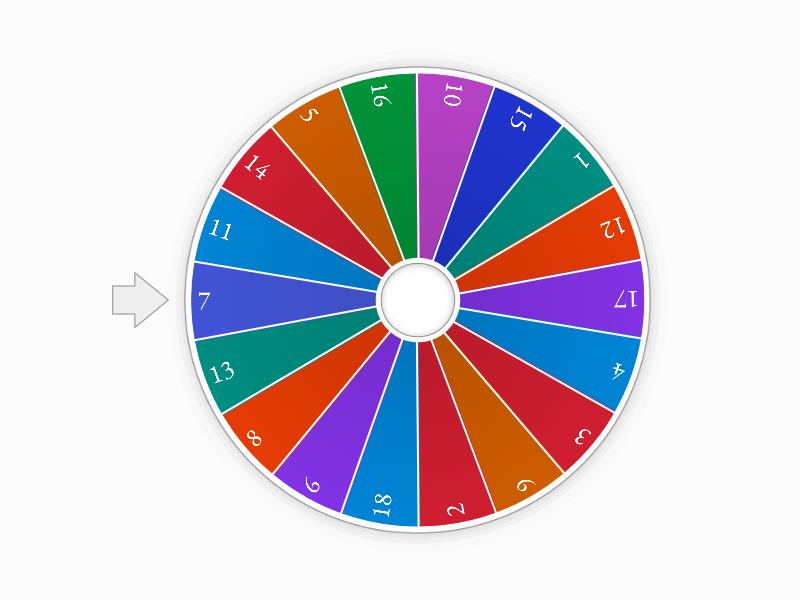 NUMERO DE LISTA - Spin the wheel