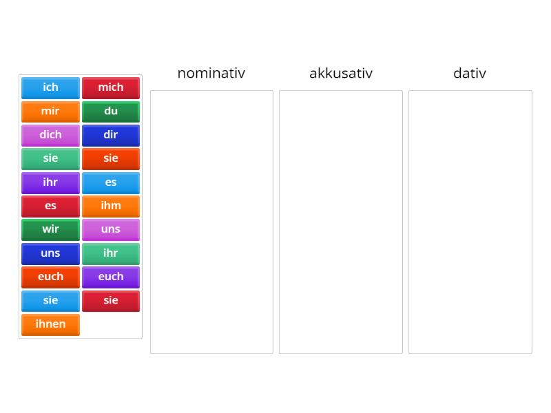 Personalpronomen-NOM-AKK-DAT - Categorize