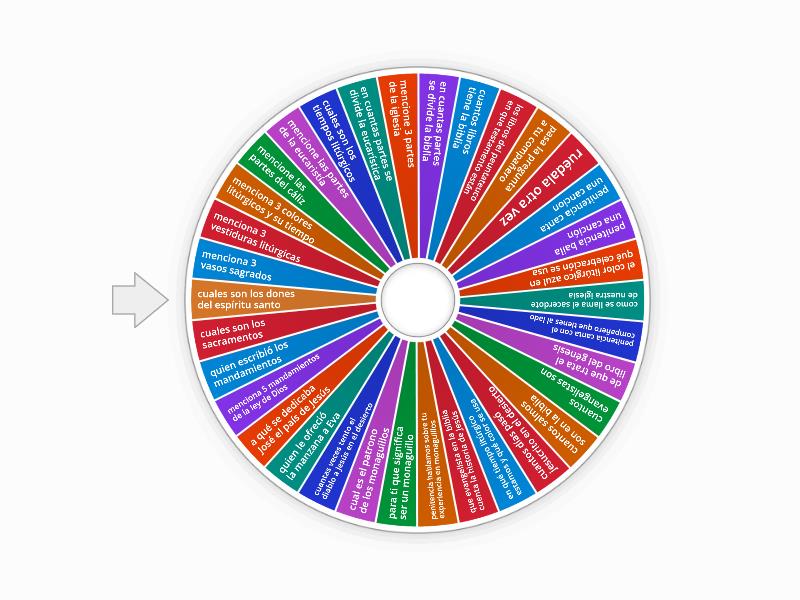 actividad repaso monaguillos - Random wheel