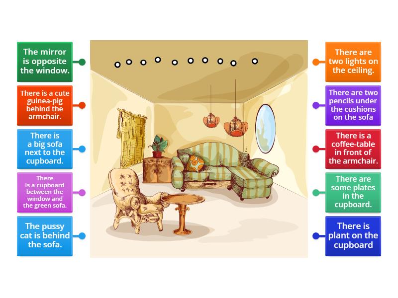Prepositions-Living room - Diagrama con etiquetas