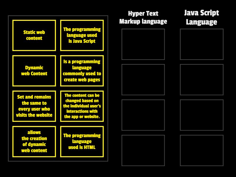 Comparison of programming languages - Ordenar por grupo