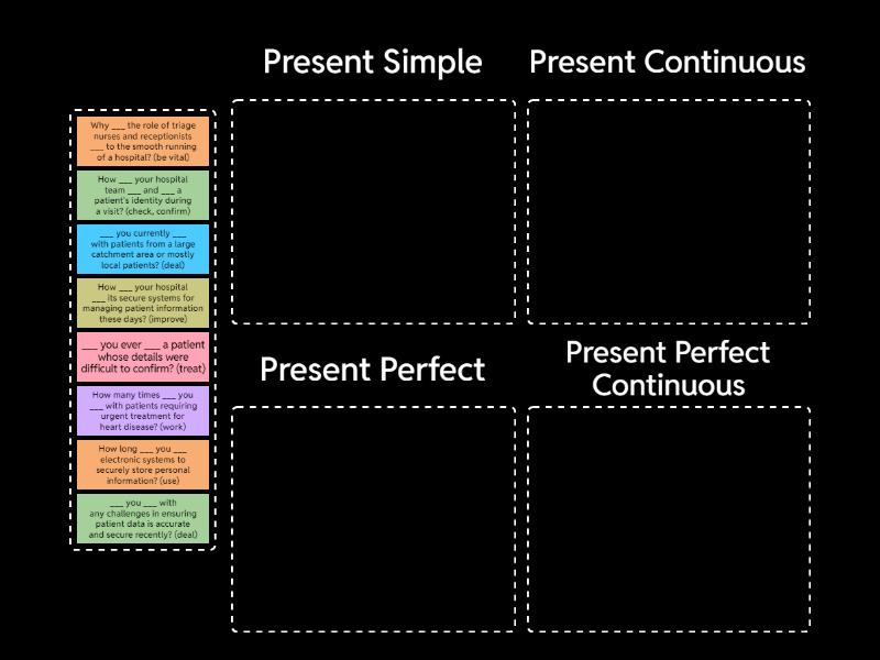 Med Present tenses - Categorize