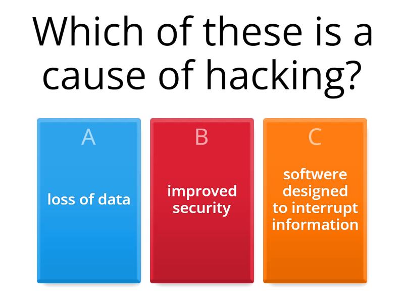 Hacking Quiz - Cuestionario