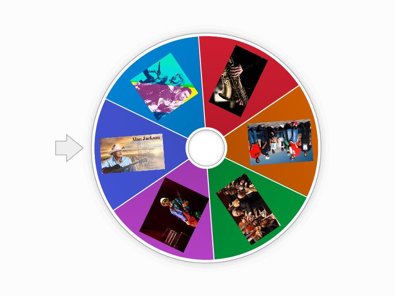 unit 3: Music- lesson 1.1: New words- reading - Spin the wheel