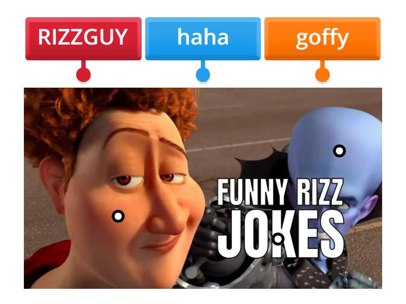 goofy ahh - Labelled diagram