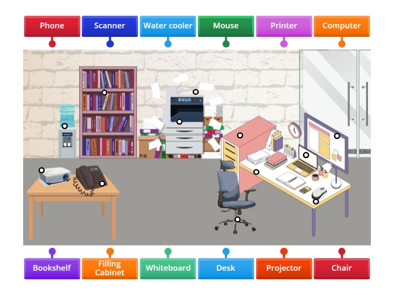 Office Vocabulary - Labelled diagram